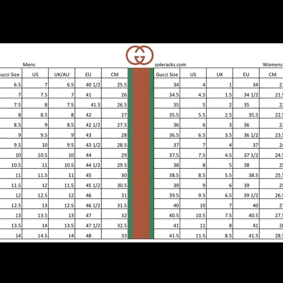 Gucci | Shoes | Gucci Red Canvas Striped Fruit Low Top Sneaker Nwt ...